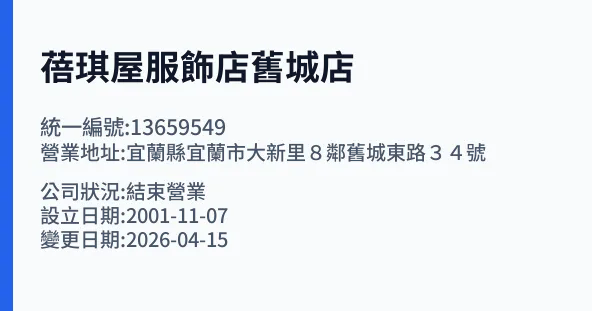 蓓琪屋服飾店舊城店的照片-統編 13659549(宜蘭縣) 公司登記資料與營業項目詳細圖表