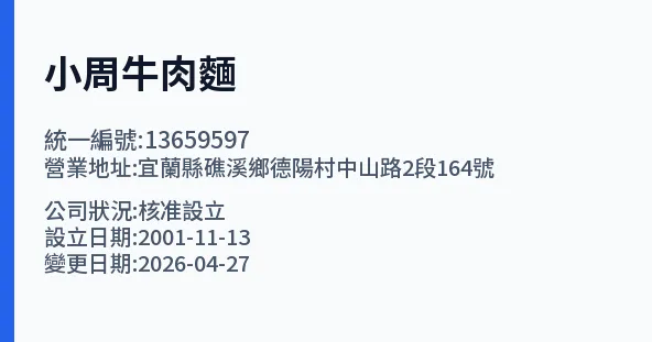 小周牛肉麵的照片-統編 13659597(宜蘭縣) 公司登記資料與營業項目詳細圖表