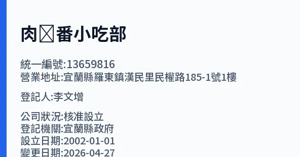 肉焿番小吃部的照片-統編 13659816(宜蘭縣) 公司登記資料與營業項目詳細圖表