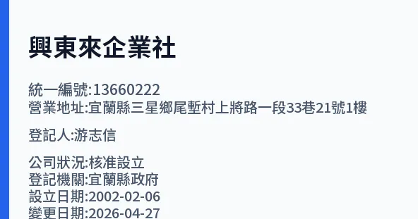 興東來企業社的照片-統編 13660222(宜蘭縣) 公司登記資料與營業項目詳細圖表