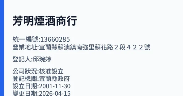 芳明煙酒商行的照片-統編 13660285(宜蘭縣) 公司登記資料與營業項目詳細圖表