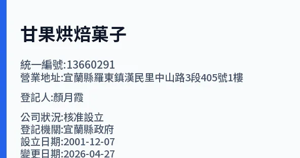 甘果烘焙菓子的照片-統編 13660291(宜蘭縣) 公司登記資料與營業項目詳細圖表