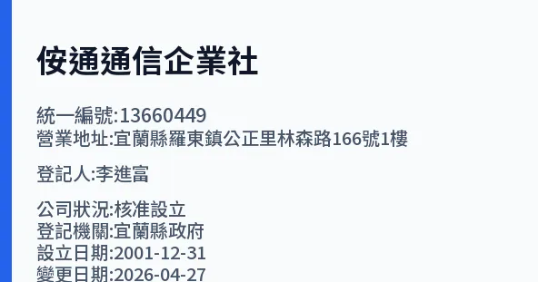 侒通通信企業社的照片-統編 13660449(宜蘭縣) 公司登記資料與營業項目詳細圖表