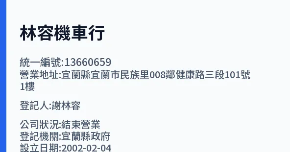 林容機車行的照片-統編 13660659(宜蘭縣) 公司登記資料與營業項目詳細圖表