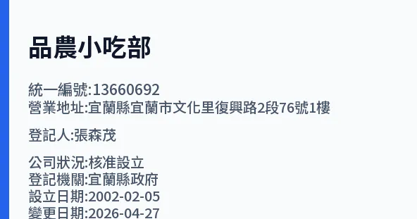 品農小吃部的照片-統編 13660692(宜蘭縣) 公司登記資料與營業項目詳細圖表