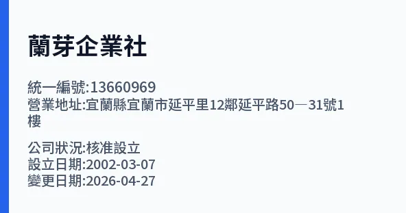 蘭芽企業社的照片-統編 13660969(宜蘭縣) 公司登記資料與營業項目詳細圖表