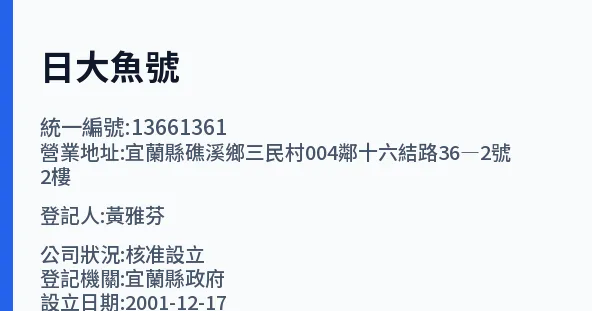 日大魚號的照片-統編 13661361(宜蘭縣) 公司登記資料與營業項目詳細圖表