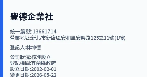豐德企業社的照片-統編 13661714(新北市) 公司登記資料與營業項目詳細圖表
