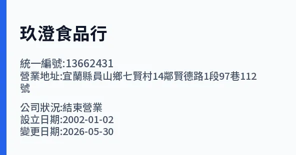 玖澄食品行的照片-統編 13662431(宜蘭縣) 公司登記資料與營業項目詳細圖表