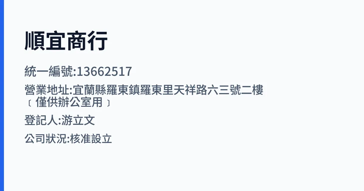 順宜商行 - 統編 13662517(宜蘭縣) 公司登記資料與營業項目詳細圖表