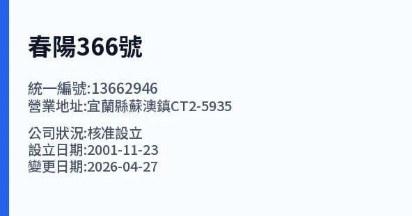 春陽366號的照片-統編 13662946(宜蘭縣) 公司登記資料與營業項目詳細圖表