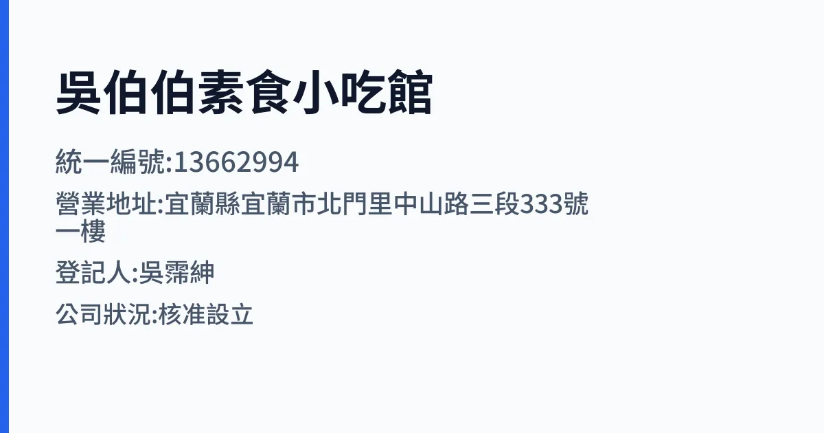 吳伯伯素食小吃館 - 統編 13662994(宜蘭縣) 公司登記資料與營業項目詳細圖表