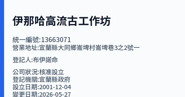 伊那哈高流古工作坊的照片-統編 13663071(宜蘭縣) 公司登記資料與營業項目詳細圖表