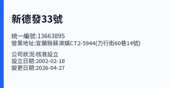 新德發33號的照片-統編 13663895(宜蘭縣) 公司登記資料與營業項目詳細圖表