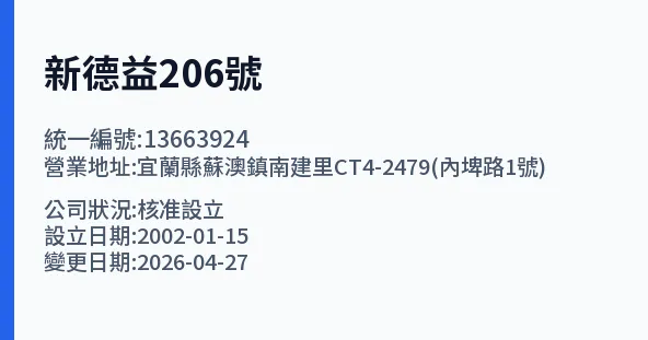 新德益206號的照片-統編 13663924(宜蘭縣) 公司登記資料與營業項目詳細圖表