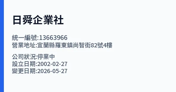 日舜企業社的照片-統編 13663966(宜蘭縣) 公司登記資料與營業項目詳細圖表