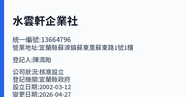 水雲軒企業社的照片-統編 13664796(宜蘭縣) 公司登記資料與營業項目詳細圖表