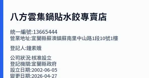 八方雲集鍋貼水餃專賣店的照片-統編 13665444(宜蘭縣) 公司登記資料與營業項目詳細圖表