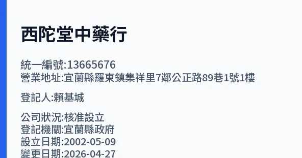 西陀堂中藥行的照片-統編 13665676(宜蘭縣) 公司登記資料與營業項目詳細圖表