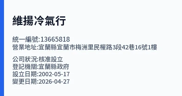 維揚冷氣行的照片-統編 13665818(宜蘭縣) 公司登記資料與營業項目詳細圖表