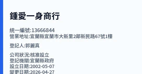 鍾愛一身商行的照片-統編 13666844(宜蘭縣) 公司登記資料與營業項目詳細圖表
