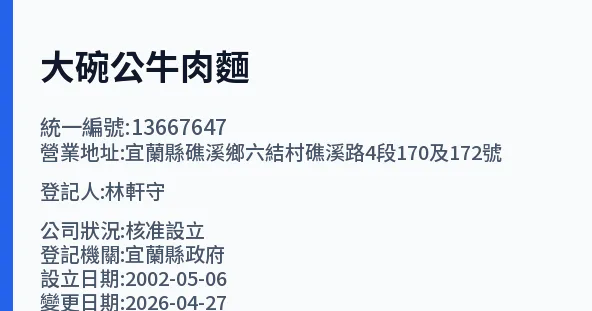 大碗公牛肉麵的照片-統編 13667647(宜蘭縣) 公司登記資料與營業項目詳細圖表