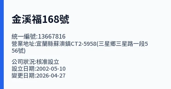 金溪福168號的照片-統編 13667816(宜蘭縣) 公司登記資料與營業項目詳細圖表