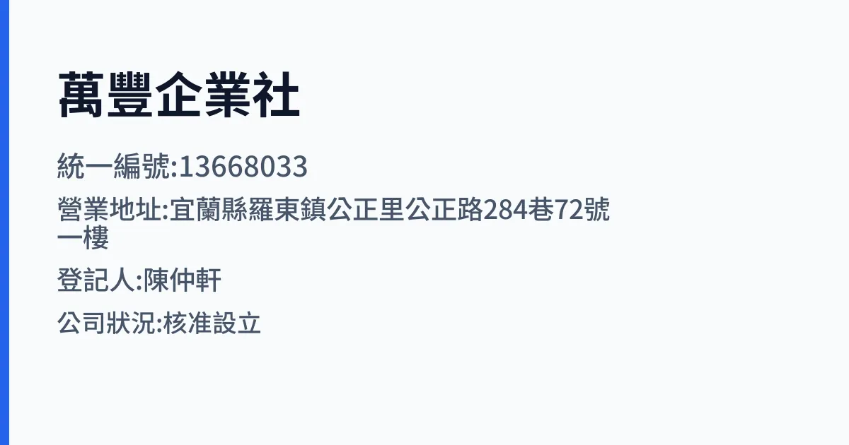 萬豐企業社 - 統編 13668033(宜蘭縣) 公司登記資料與營業項目詳細圖表