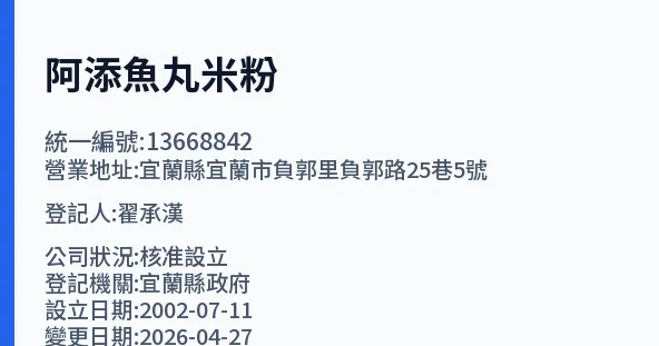 阿添魚丸米粉的照片-統編 13668842(宜蘭縣) 公司登記資料與營業項目詳細圖表