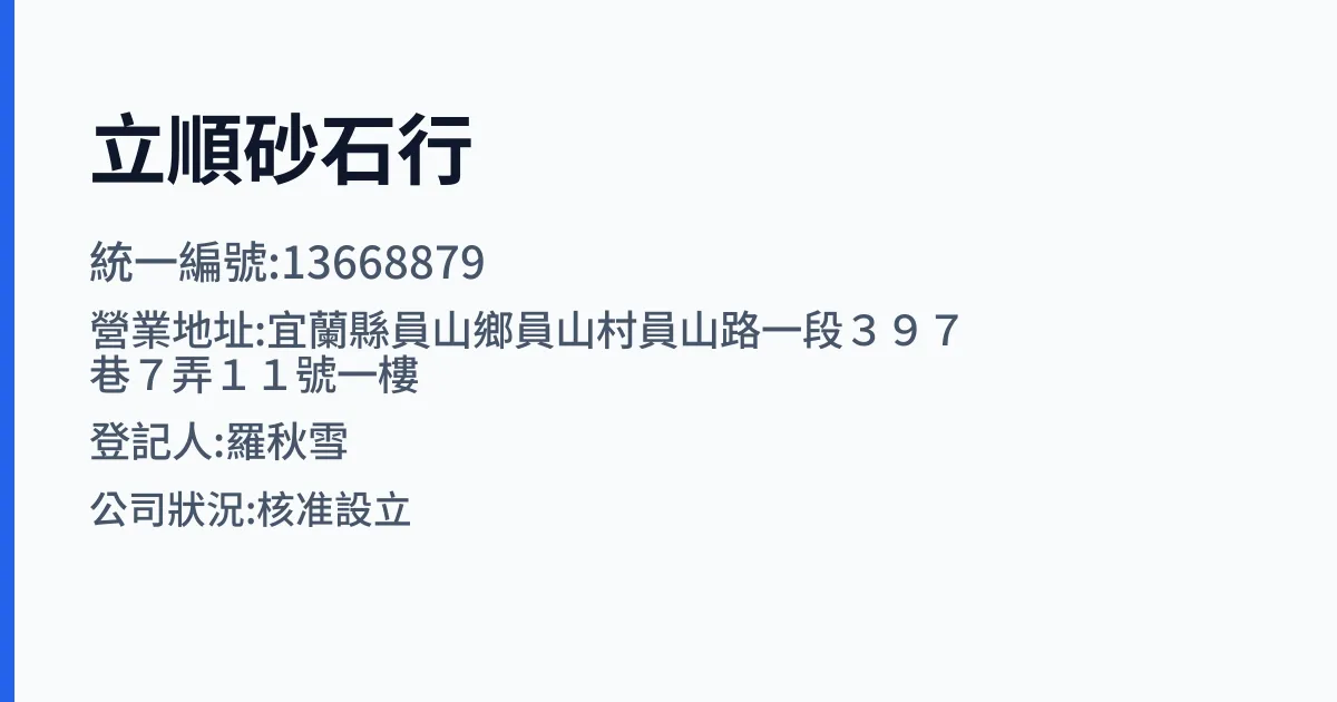 立順砂石行 - 統編 13668879(宜蘭縣) 公司登記資料與營業項目詳細圖表