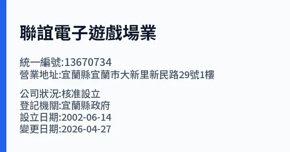 聯誼電子遊戲場業的照片-統編 13670734(宜蘭縣) 公司登記資料與營業項目詳細圖表