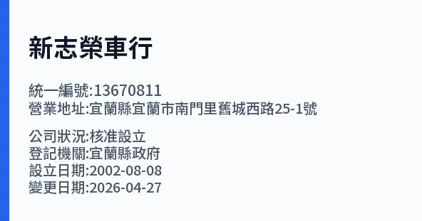 新志榮車行的照片-統編 13670811(宜蘭縣) 公司登記資料與營業項目詳細圖表
