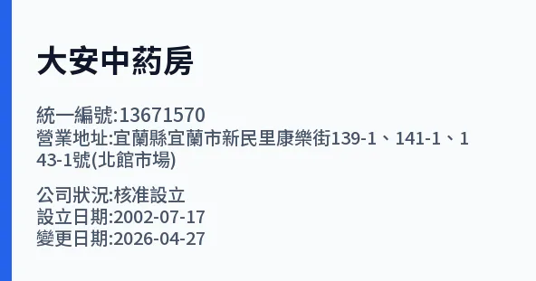 大安中葯房的照片-統編 13671570(宜蘭縣) 公司登記資料與營業項目詳細圖表