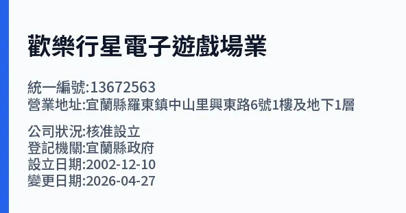 歡樂行星電子遊戲場業的照片-統編 13672563(宜蘭縣) 公司登記資料與營業項目詳細圖表