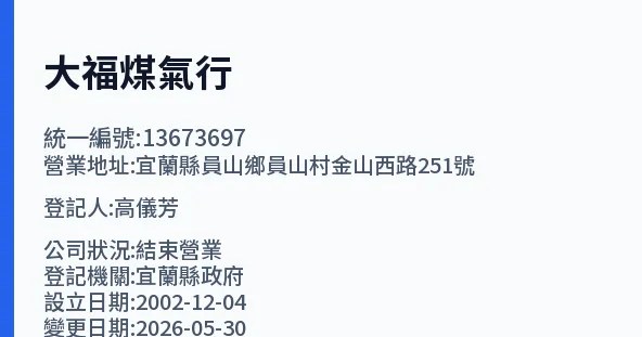 大福煤氣行的照片-統編 13673697(宜蘭縣) 公司登記資料與營業項目詳細圖表