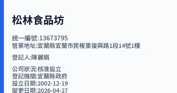 松林食品坊的照片-統編 13673795(宜蘭縣) 公司登記資料與營業項目詳細圖表