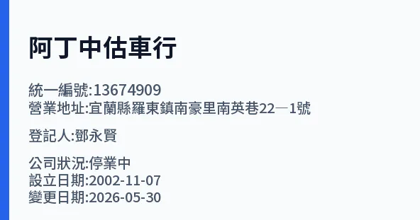 阿丁中估車行的照片-統編 13674909(宜蘭縣) 公司登記資料與營業項目詳細圖表