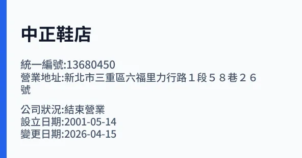 中正鞋店的照片-統編 13680450(新北市) 公司登記資料與營業項目詳細圖表