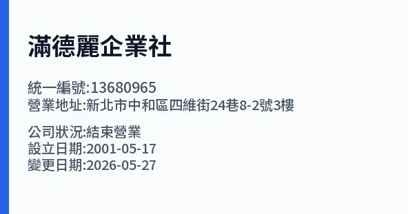 滿德麗企業社的照片-統編 13680965(新北市) 公司登記資料與營業項目詳細圖表
