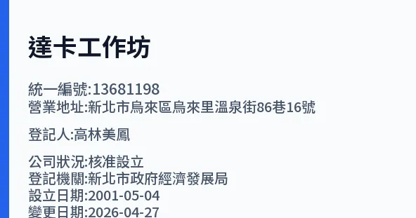 達卡工作坊的照片-統編 13681198(新北市) 公司登記資料與營業項目詳細圖表