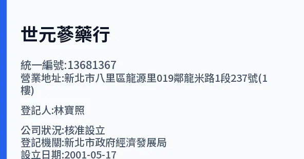 世元蔘藥行的照片-統編 13681367(新北市) 公司登記資料與營業項目詳細圖表