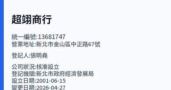 超翊商行的照片-統編 13681747(新北市) 公司登記資料與營業項目詳細圖表