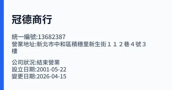 冠德商行的照片-統編 13682387(新北市) 公司登記資料與營業項目詳細圖表