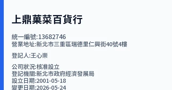 上鼎菓菜百貨行的照片-統編 13682746(新北市) 公司登記資料與營業項目詳細圖表