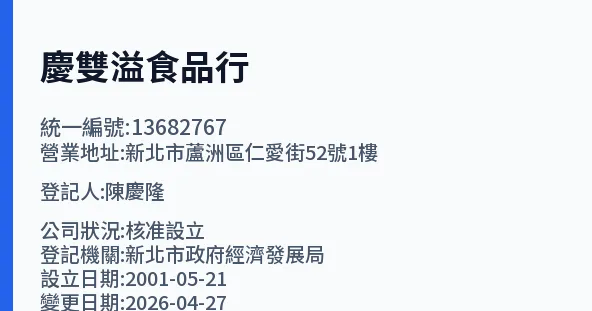 慶雙溢食品行的照片-統編 13682767(新北市) 公司登記資料與營業項目詳細圖表