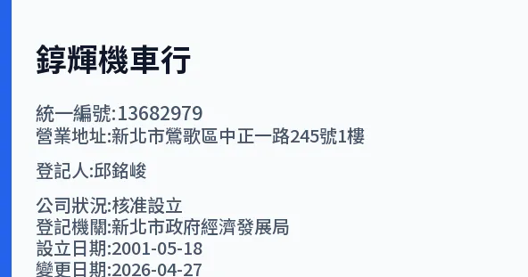 錞輝機車行的照片-統編 13682979(新北市) 公司登記資料與營業項目詳細圖表