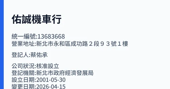 佑誠機車行的照片-統編 13683668(新北市) 公司登記資料與營業項目詳細圖表