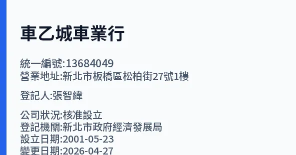 車乙城車業行的照片-統編 13684049(新北市) 公司登記資料與營業項目詳細圖表