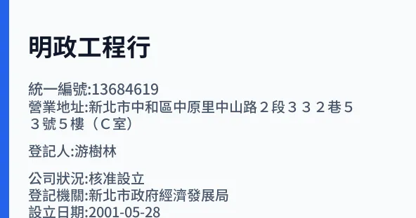 明政工程行的照片-統編 13684619(新北市) 公司登記資料與營業項目詳細圖表