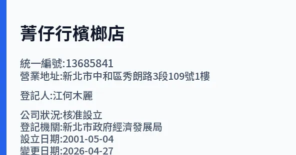 菁仔行檳榔店的照片-統編 13685841(新北市) 公司登記資料與營業項目詳細圖表